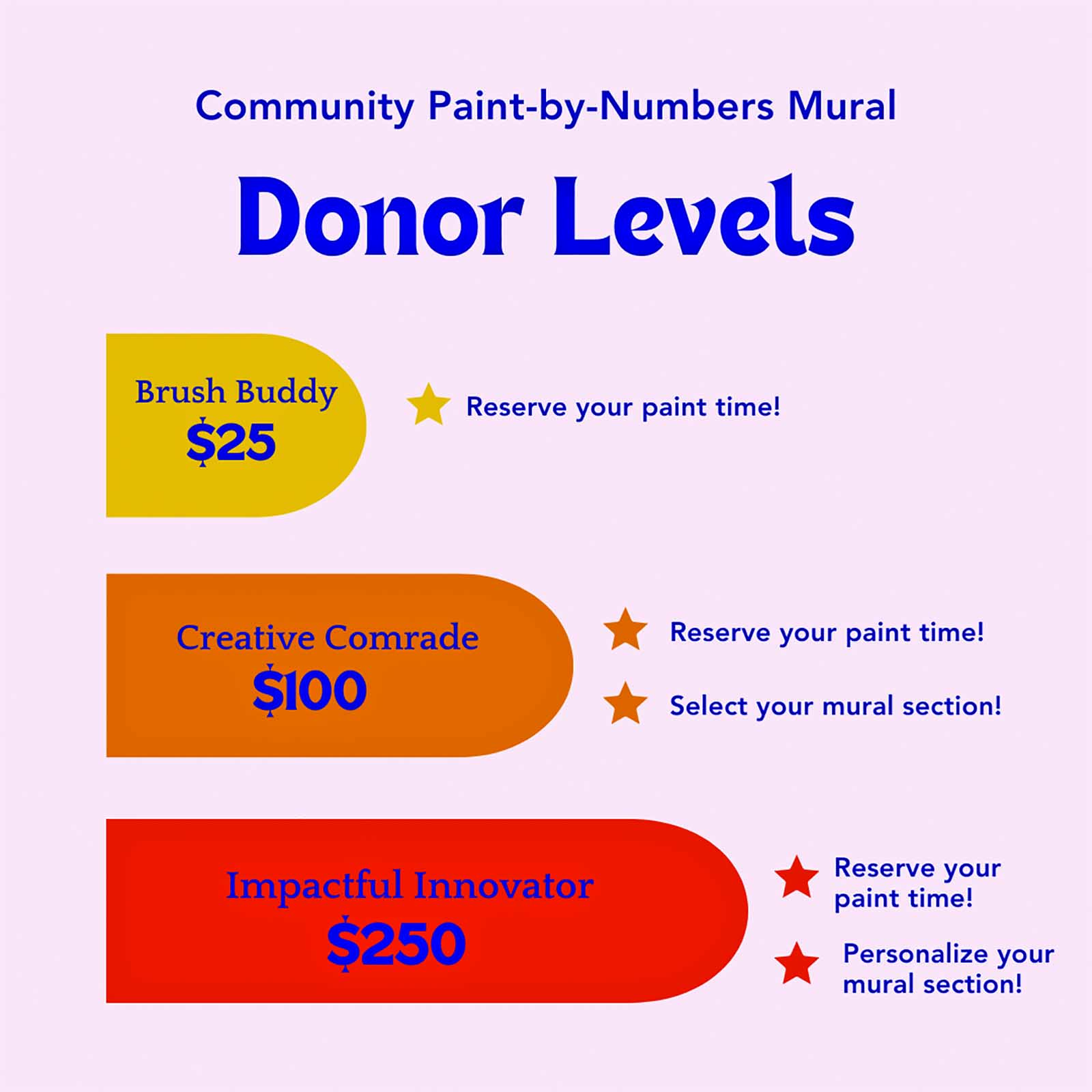 Community Paint-by-Numbers Mural Campaign to Transform Clear Creek ...